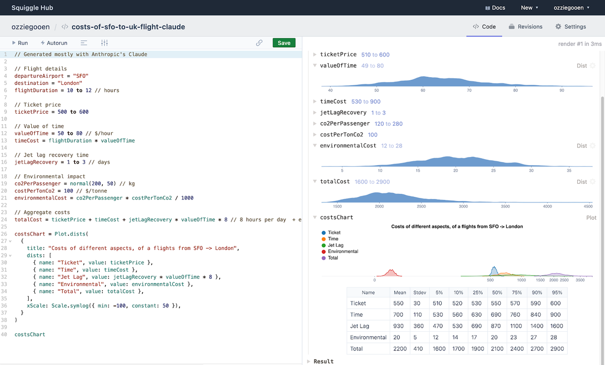 Announcing Squiggle Hub